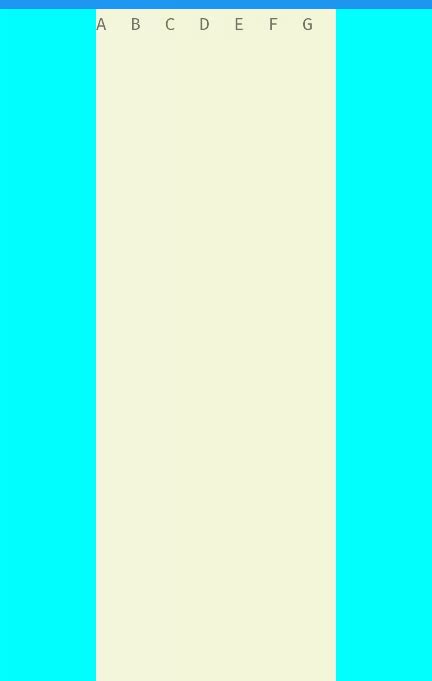 Xamarinforms How To Centre Collectionview Items Stack Overflow