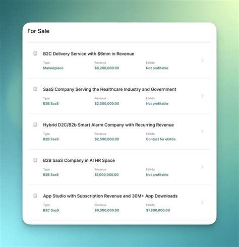 Ayan Bandyopadhyay On Linkedin Excited To Finally Launch Dealwise Yc