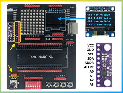 Hackerbox 0088 Fpga Lab 11 Steps Instructables