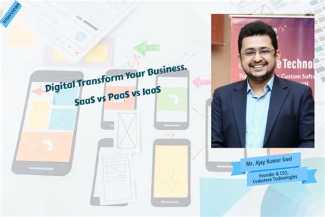 interaction with ajay kumar goel on latest trends in app development