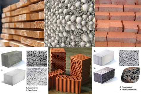 Как грамотно выбрать материалы для строительства Проектирование частных домов «КБ Русский Стиль