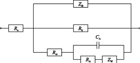 The Equivalent Circuit Analog Download Scientific Diagram