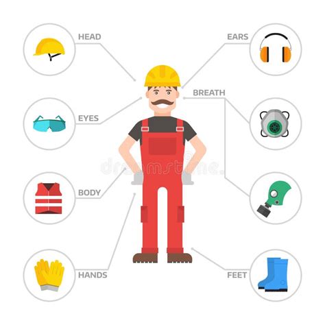 Worker With Safety Equipment Man Wearing Helmet Gloves Glasses