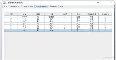 数据库课程设计 人事管理系统 数据库人事管理系统 csdn博客