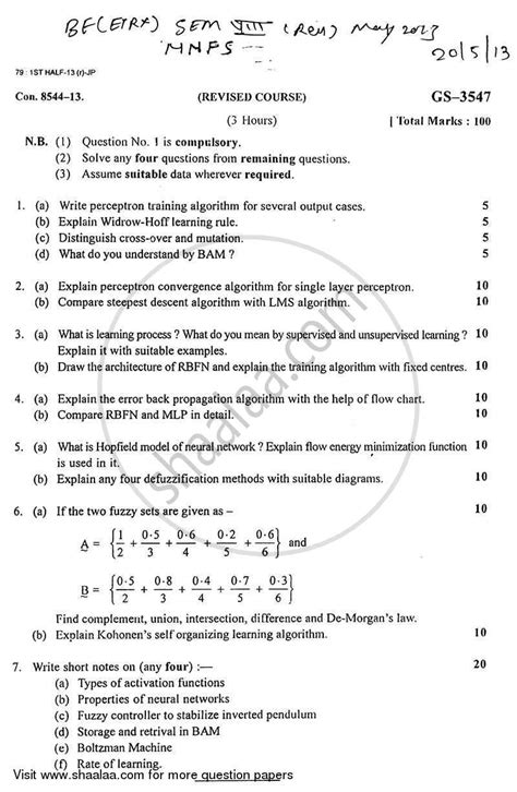 Neural Networks And Fuzzy Systems 2012 2013 BE Electronics Engineering