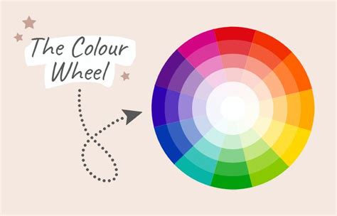 Batb148learn The Ultimate Science To Wearing Colour Color Batb148learn The Ultimate Science To Wearing Colour Color