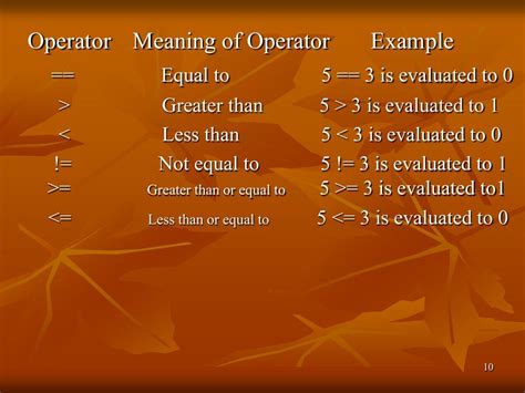C Program Operators Ii Powerpoint Slides Learnpick India
