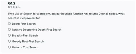 Solved Q12 05 Points If We Use A∗ Search For A Problem