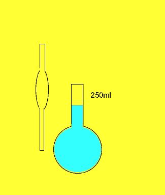 Chemistry Volumetric Analysis Exercise