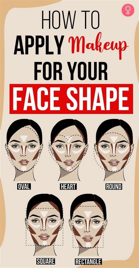 Different Face Shapes Need Different Kinds Of Makeup How To Apply
