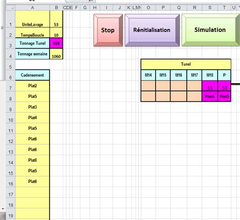 Vba Déclaration De Variable