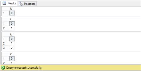 Temp Table Behavior In Sql Server 2008 R2 Stack Overflow