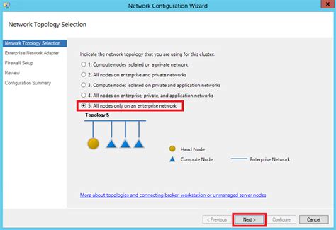 Burst Hpc Pack Cluster To Azure Worker Role Nodes Microsoft Learn