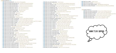 Standard Demo Examples Of Abap Cds Views Sap Community