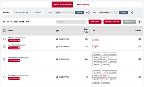 Attack Surface Management Platform Redhunt Labs