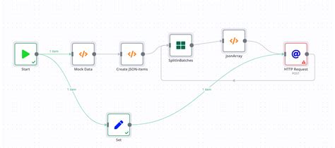 Split In Batches Now Cannot Read Property 0 Of Undefined