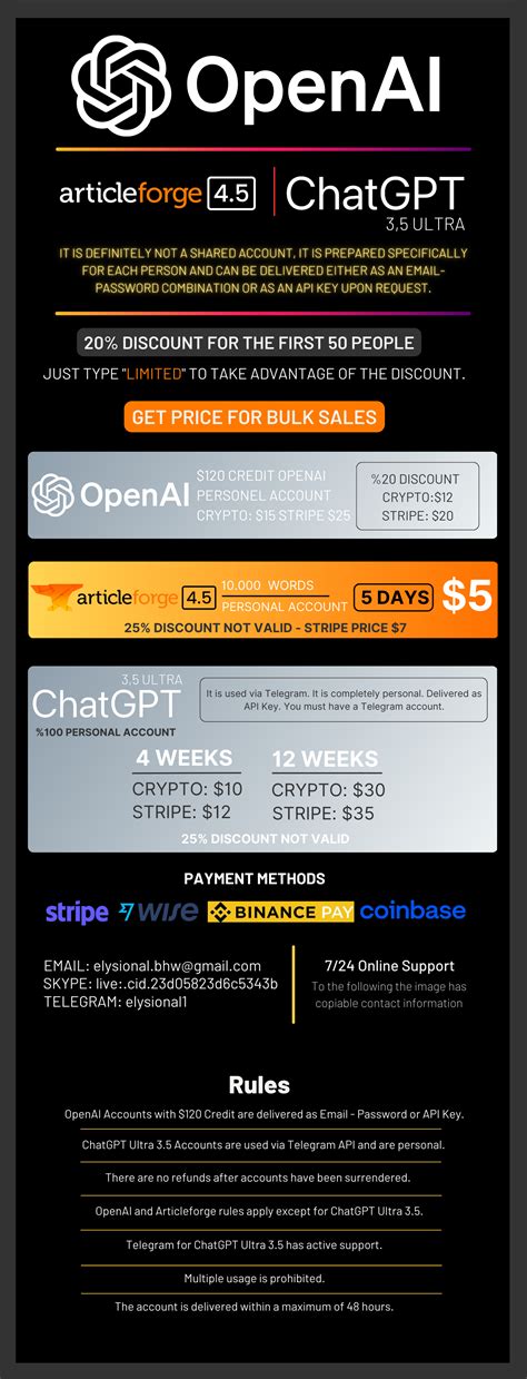 AI STORE OPENAI 120 CREDIT CHAT GPT PLUS 3 5 ULTRA ARTICLEFORGE 4 5 PERSONAL ACCOUNT HUGE