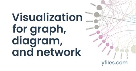Yfiles Features Visualization And Graph Styling