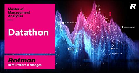 Analytics Dataanalytics Coding Graduateschool Techeducation