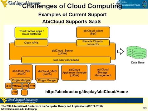 Cloud Computing Benefits And Challenges A Key Note