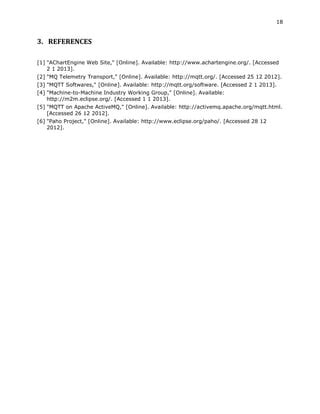 Android Implementation Using MQTT Protocol PDF