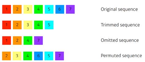 Boostcamp Ai Tech Sequential Model Transformer