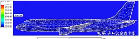 Hfss 如何生成 Pcb 板？ 知乎
