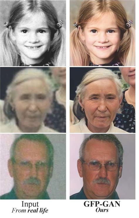 Reza Ghasemi On Linkedin Using An Ai Model They Created Pictures With