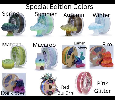 Smiling Axolotl Fidget Toy Articulated Sensory Fidget Etsy