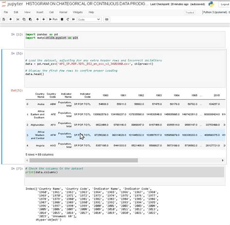 Kavya Agirishetti On Linkedin Datascience Visualization Internship Prodigyinfotech