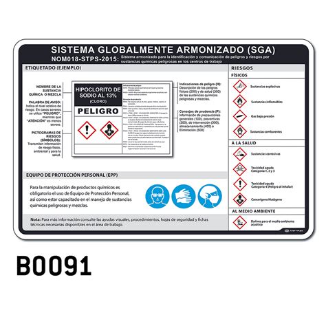 Serie Carteles E Infografías Metramtx