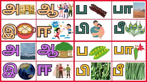 உயிர் எழுத்துக்கள் அ ஆ இ ஈ உ ஊ எ ஏ உயிர்மெய் எழுத்துக்கள் ப பா பி பீ பு பூ பெ பே பை பொ போ
