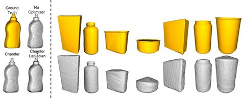 Left Comparison Between Options Available Within The Optimizer Download Scientific Diagram