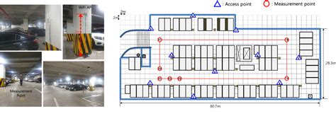 Figure 2 From Combinatorial Data Augmentation A Key Enabler To Bridge