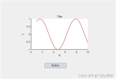 Matlab系列之app Designer下拉框、切换按钮组、列表框、单选按钮组，坐标轴控件axismatlab中appdesigner单选按钮选项设置默认值 Csdn博客