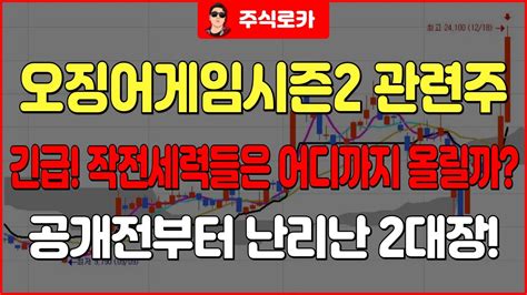 아티스트스튜디오 아티스트유나이티드 긴급 작전세력들은 어디까지 올릴까 공개전부터 난리난 2대장 주가는 여기까지 올라갑니다 Youtube
