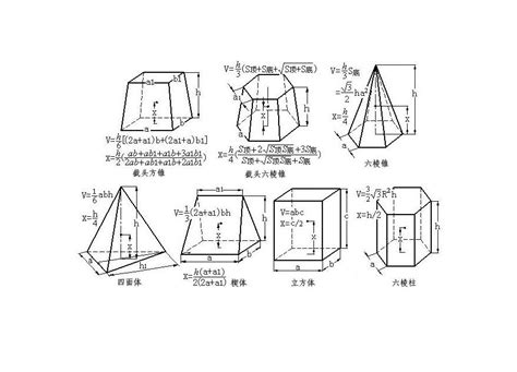 体积 搜狗百科
