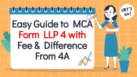 Brief All Details About Mca Llp Form 4 By Sag Infotech Issuu