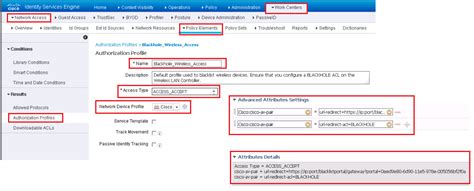 Authorization Policies Overview Dclessons