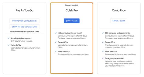 How To Run ComfyUI On Google Colab Stable Diffusion Art