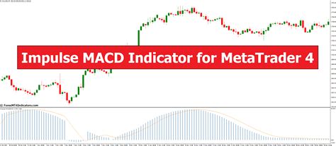 Impulse MACD Indicator For MetaTrader ForexMT Indicators Com