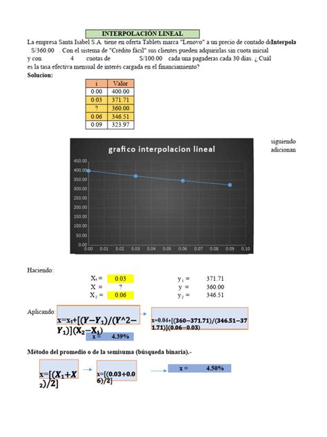 Interpolación Lineal Tarea Pdf Interpolación Algoritmos