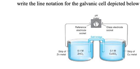 Solved Write The Line Notation For The Galvanic Cell
