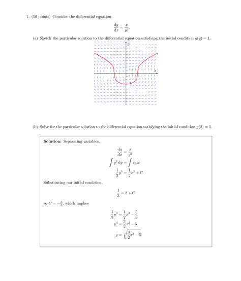 Tikz Pgf Slope Field For Differential Equation With Cube Root Missing Number Treated As
