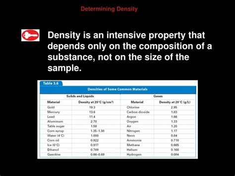 PPT Determining Density PowerPoint Presentation Free Download ID 5766822