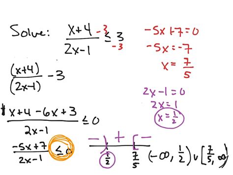 Showme Solving Rational Inequalities