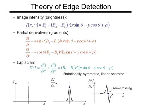 instructor s narasimhan ppt video online download