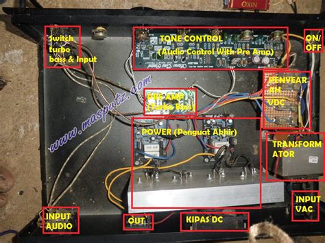 Contoh Bagian Dari Power Amplifier Gambar
