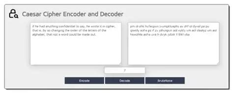Best Free Online Caesar Cipher Encoder Websites