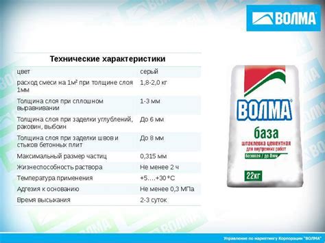 Расход штукатурки на 1 м2 стены